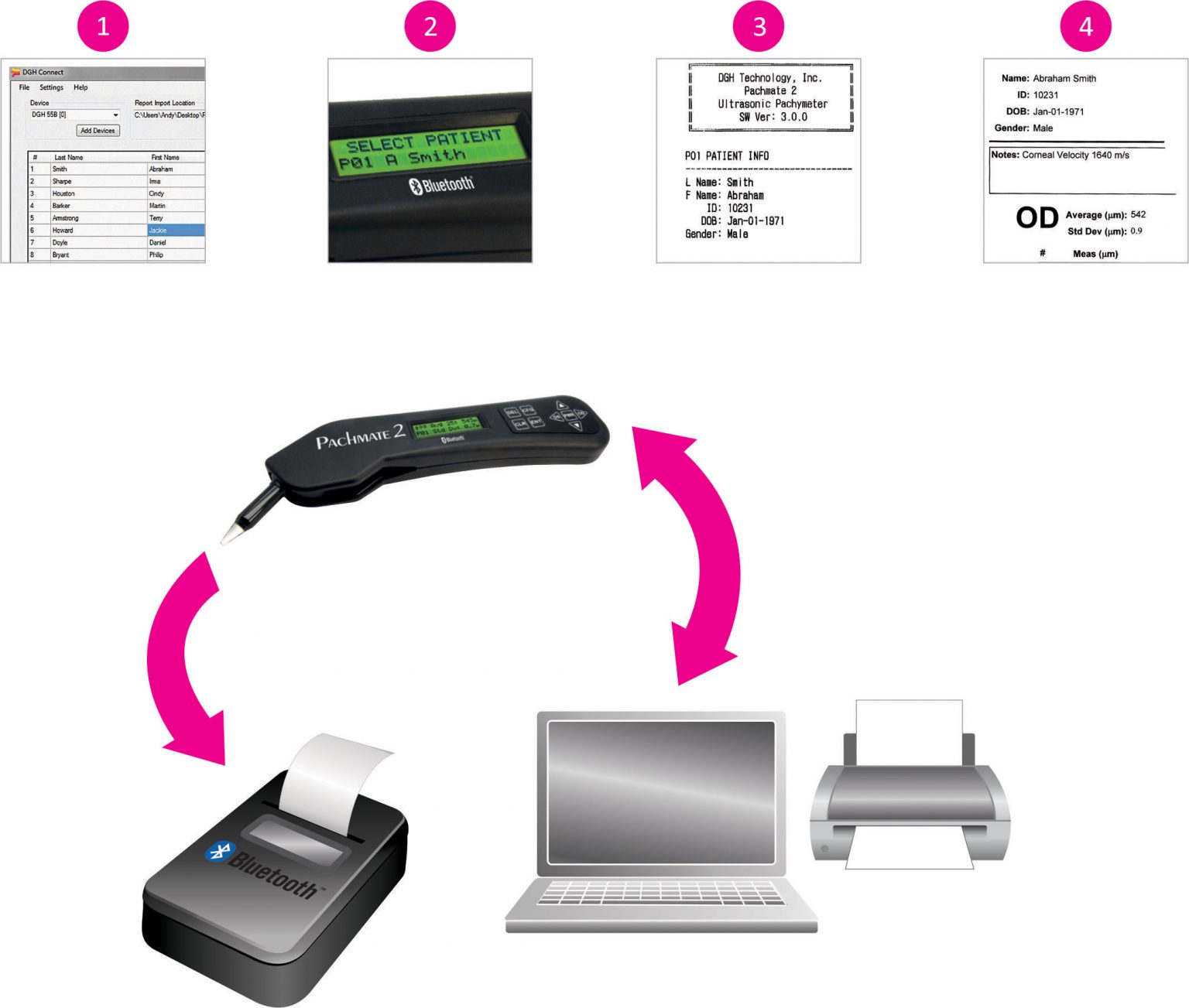 Pachmate 2 - Global Leader in Handheld Pachymetry